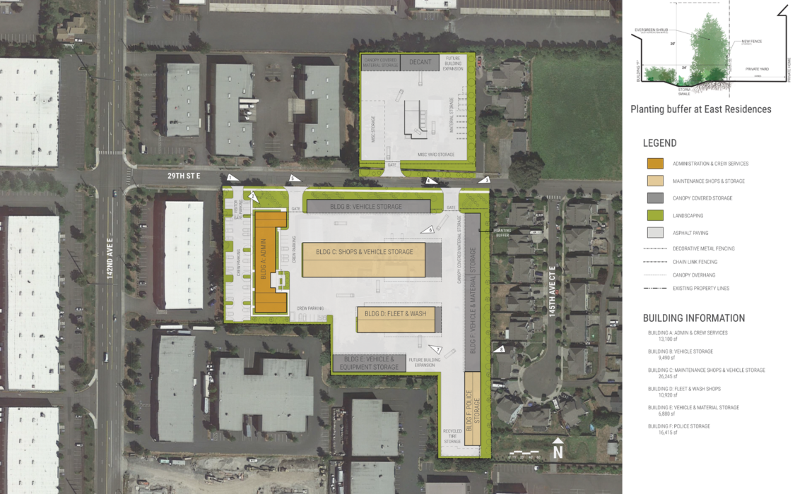 Sumner Operations Facility 2 - TCF Architecture
